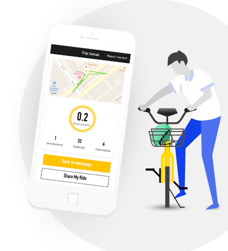 Amged's Workspace - Data Projects